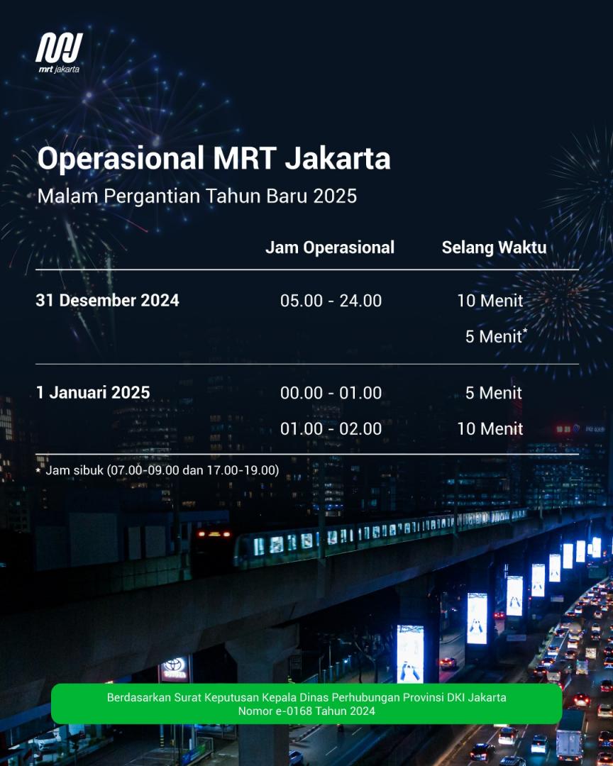 Jadwal Operasional dan Tarif Khusus MRT Jakarta saat Malam Tahun Baru 2025 | MRT Jakarta